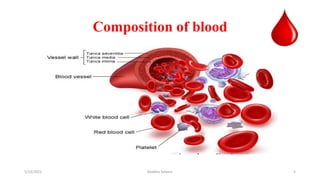 Blood composition and circulation all our body | PDF