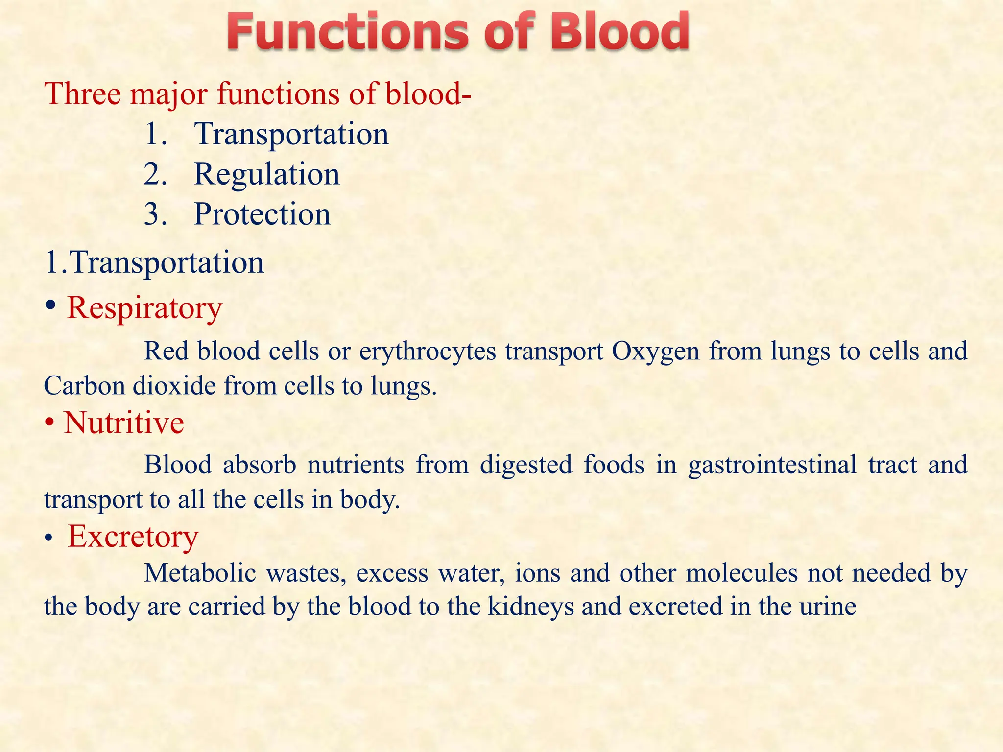 Blood...Composition & Functions......... | PPT