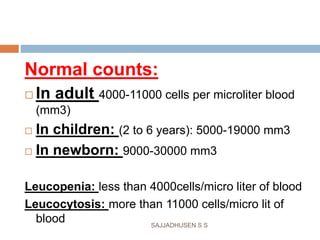 BLOOD nursing points for GNM, Bsc nursing students.pptx