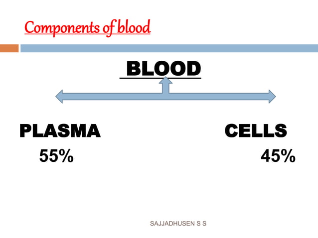 BLOOD nursing points for GNM, Bsc nursing students.pptx | Blood ...