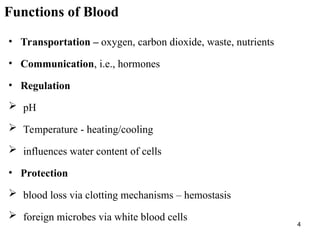 characteristics, types and functions of blood | PPT