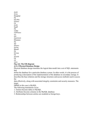 Blood bank-data-abstract-php-project | ZIP