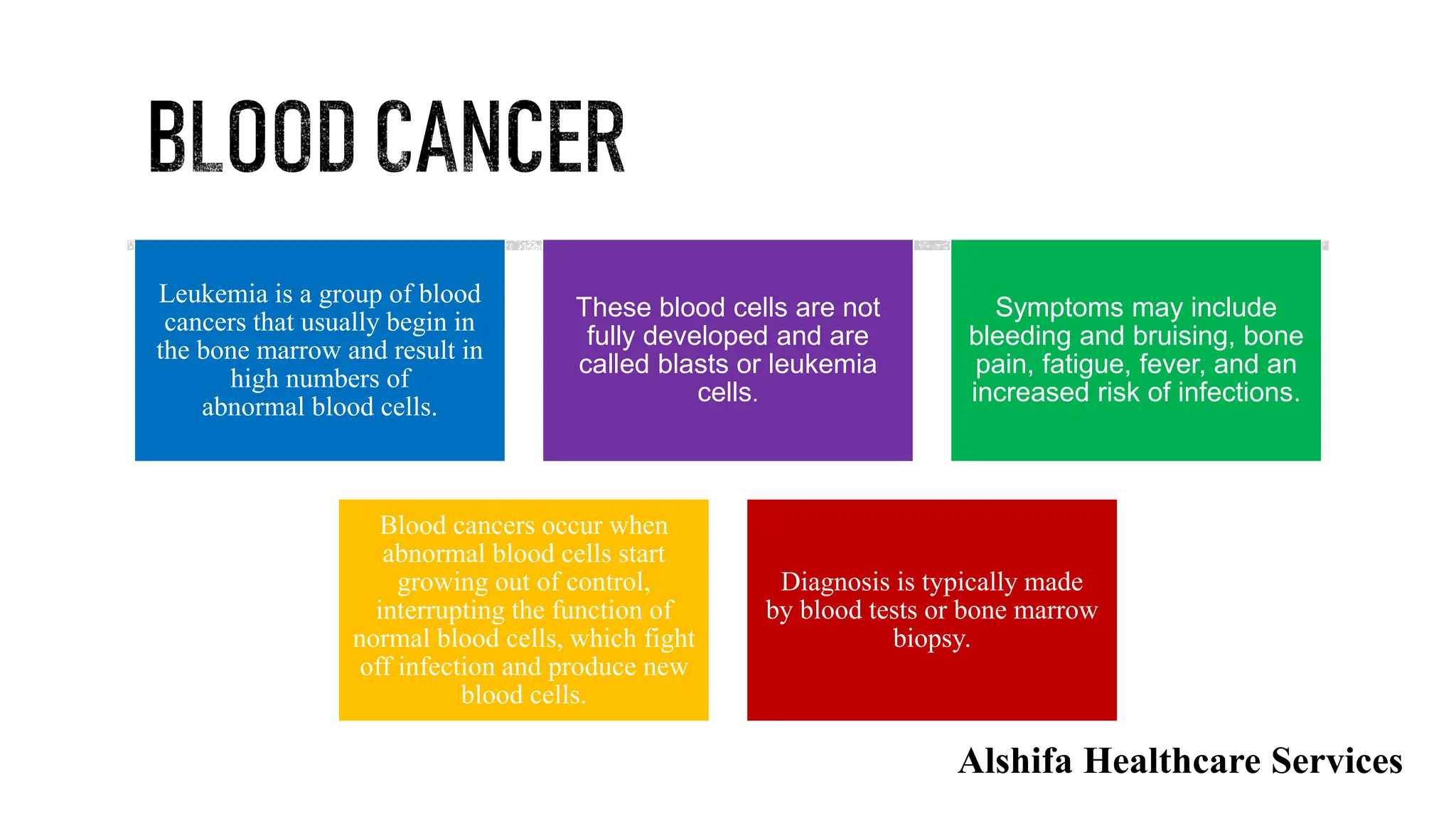 Blood Cancer Treatment | Best Blood cancer treatment in India | PPTX