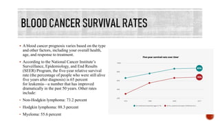 Blood Cancer Treatment | Best Blood cancer treatment in India | PPTX