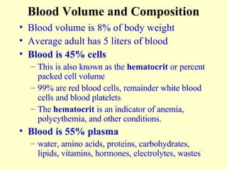 Chapter 14 - Blood | PPT