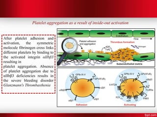blood-coagulation-180504105426 (1).pdf... | PPT