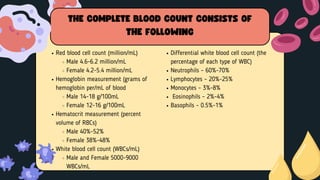 BLOOD-COMPOSITION-FUNCTION (1).pdf BIOCHEMISTRY | PDF