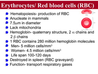 Blood - Composition and General Properties of Whole Blood.ppt
