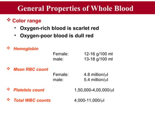 Blood - Composition and General Properties of Whole Blood.ppt