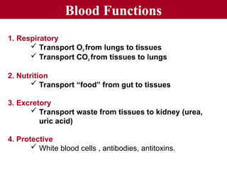 Blood - Composition and General Properties of Whole Blood.ppt