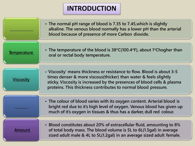 blood-composition & functions.pdfgishisjhsi | PPT