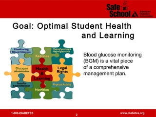 Blood glucose-monitoring | PPT