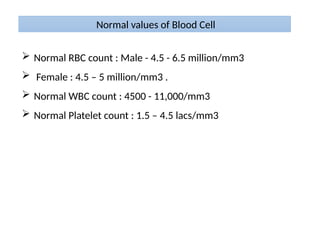 blood- ppt by me.pptx hhbfyhhgcknvvghnvvghn | PPTX