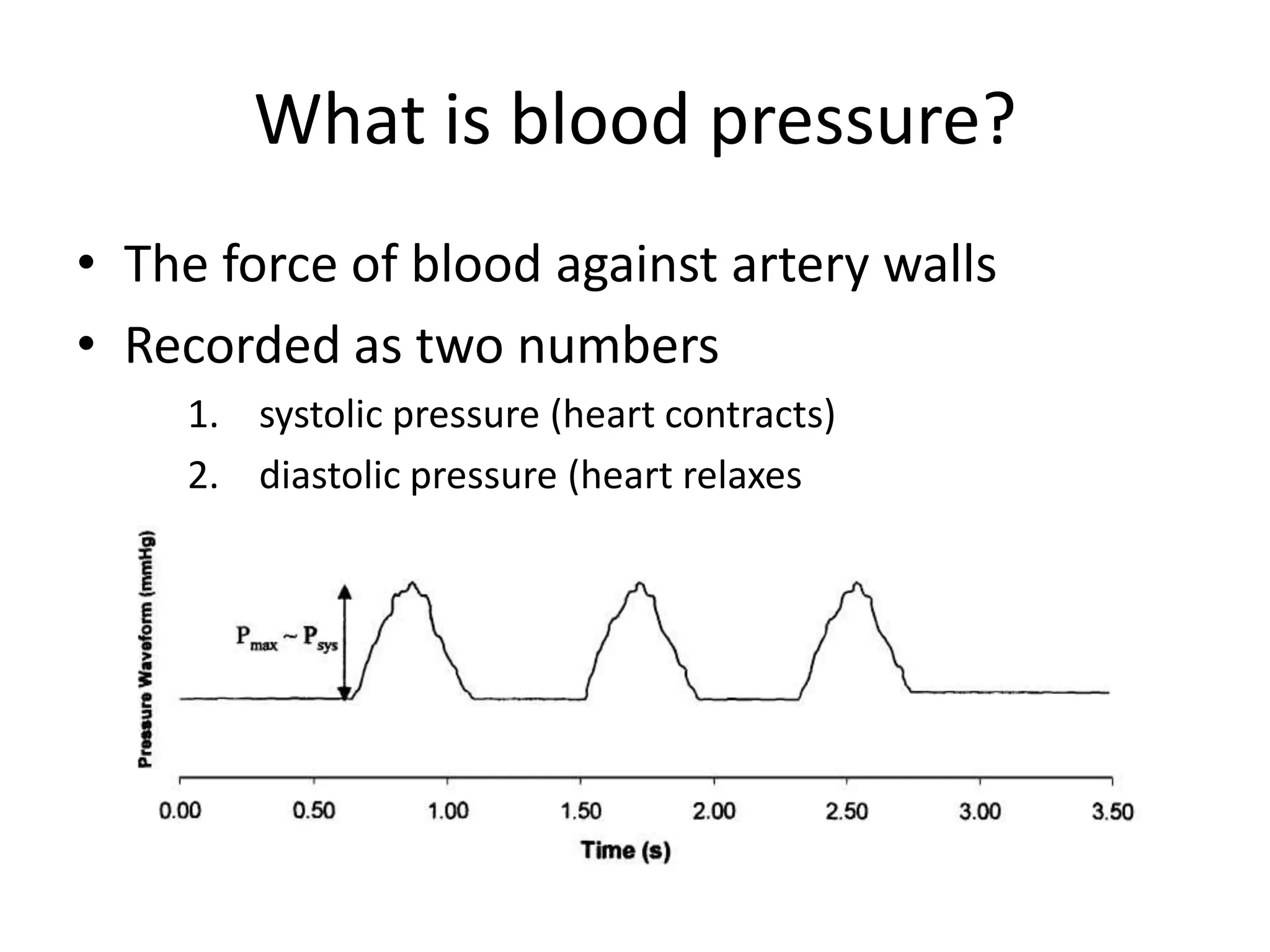 Blood Pressure | PPT