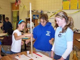 Blood Splatter Lab | PPT