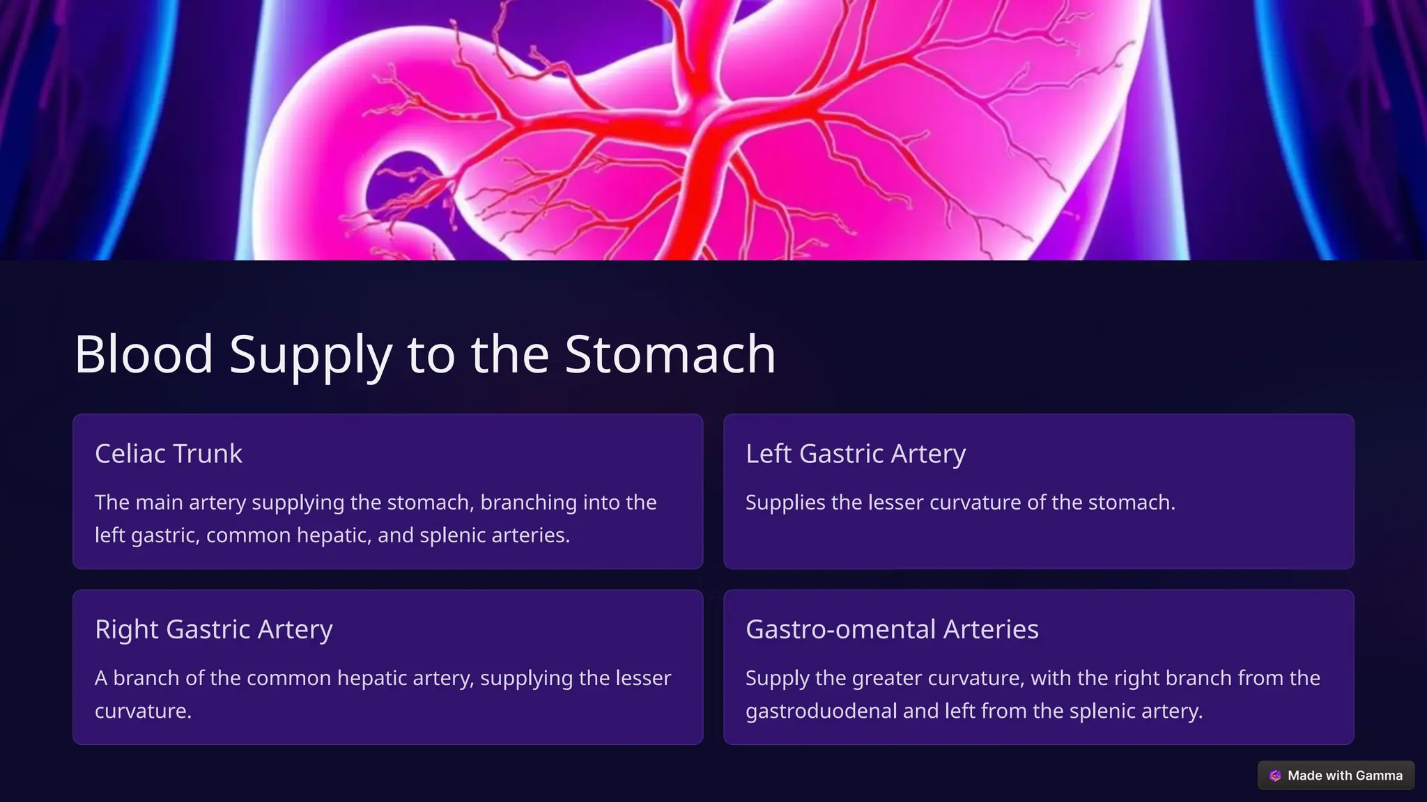Blood-Supply-and-Venous-Drainage-of-the-GI-Tract.pptx