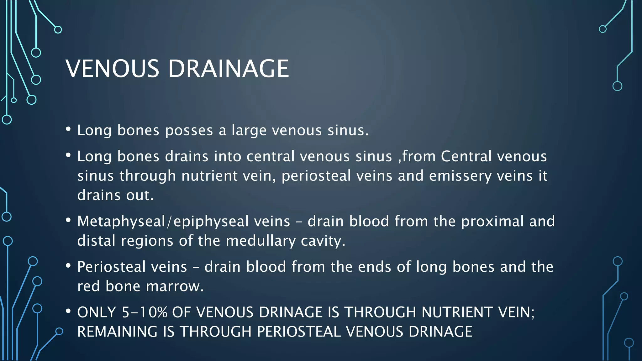 Blood Supply of Long Bone by Aakash Pandit | PPTX