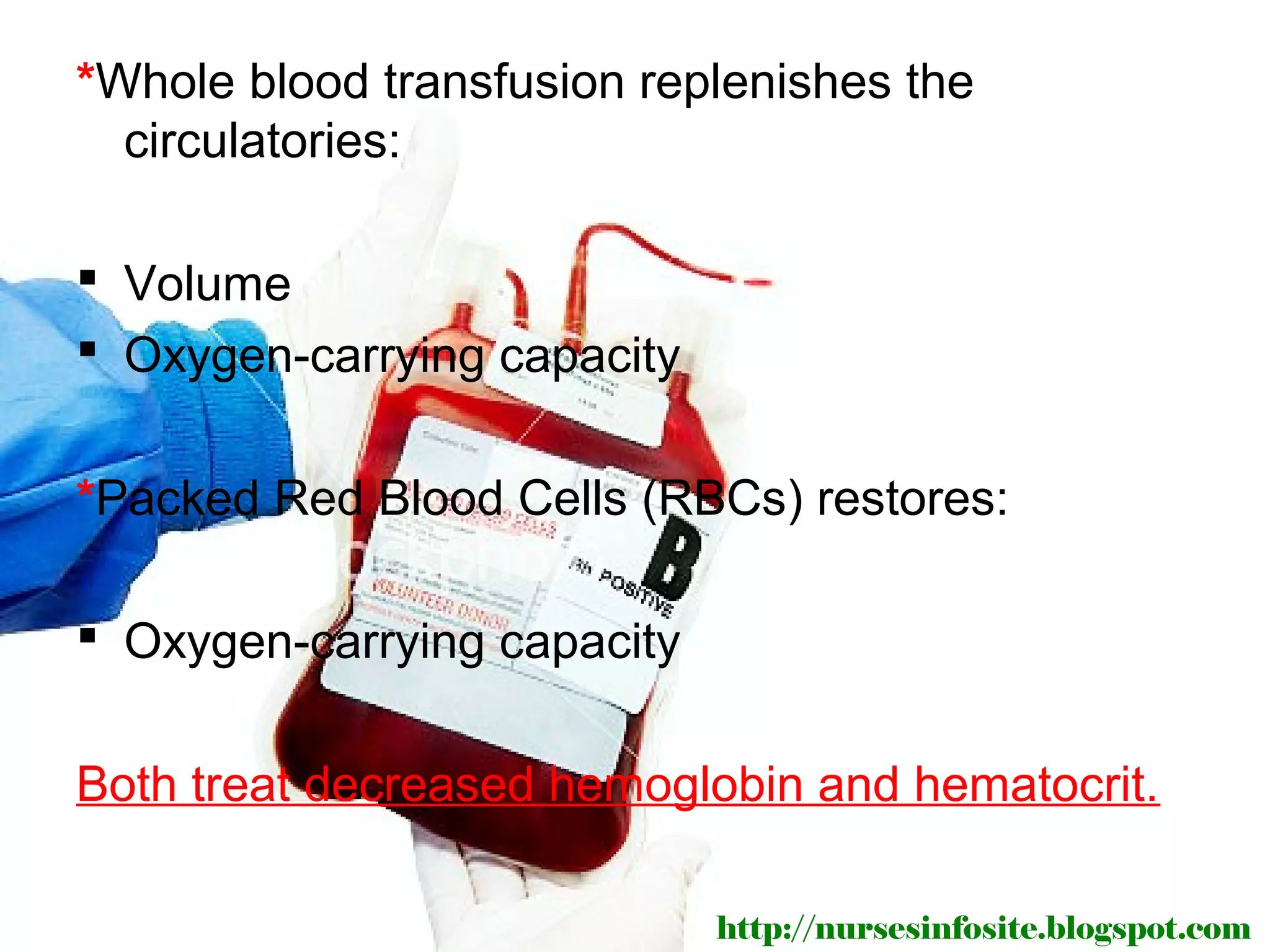 Blood Transfusion (a nursing procedure) by www.nursesinfosite.blogspot.com