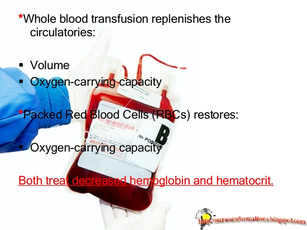 Blood Transfusion (a nursing procedure) by www.nursesinfosite.blogspo…