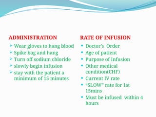Blood-transfusion (NURSING) 2ND SEMESTER | PPTX