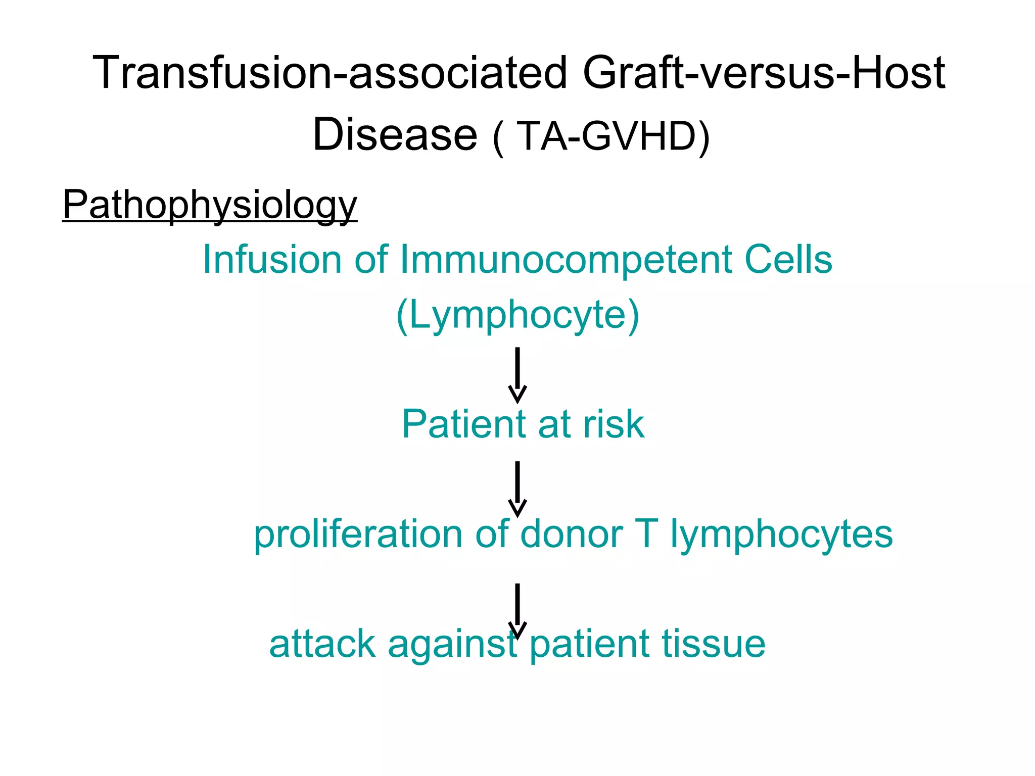 Blood Transfusion | PPT