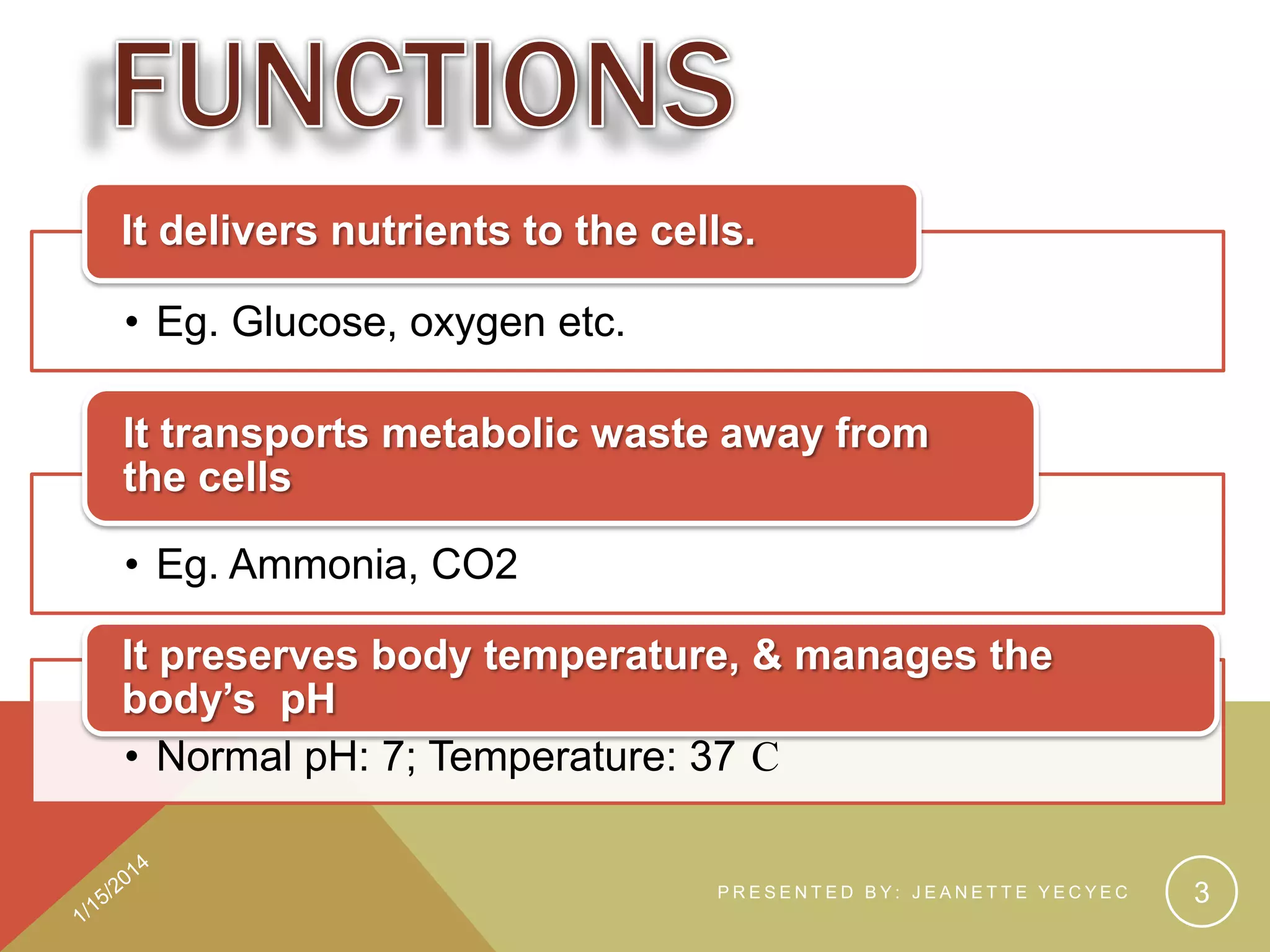 Blood (Definition, Functions and its Components) | PPTX