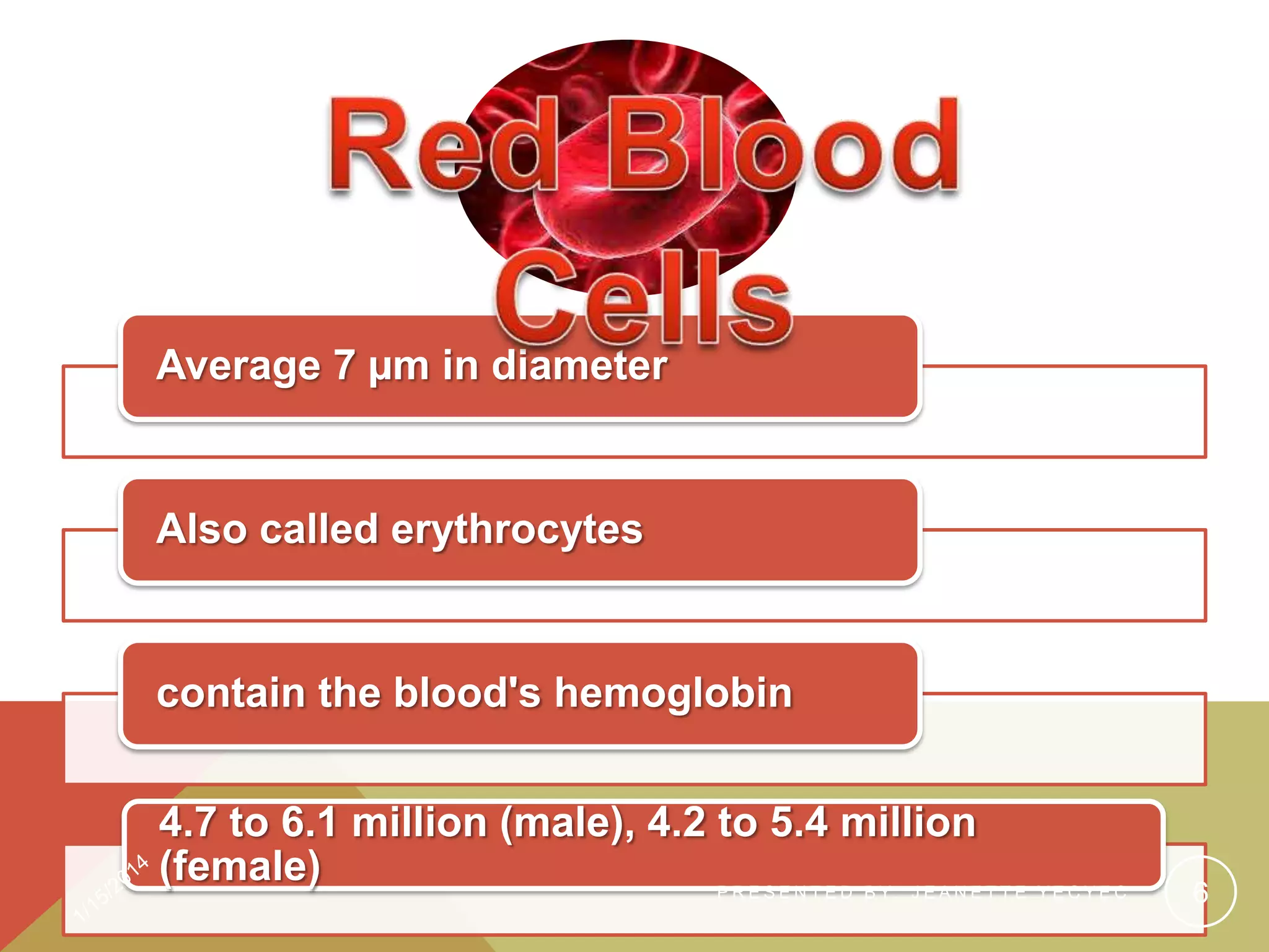Blood (Definition, Functions and its Components) | PPTX
