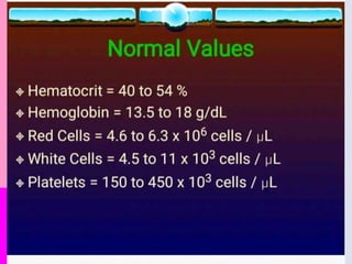 Blood anatomy and physiology slideshare | PPTX
