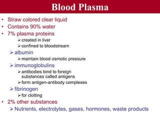 Blood adl | PPT