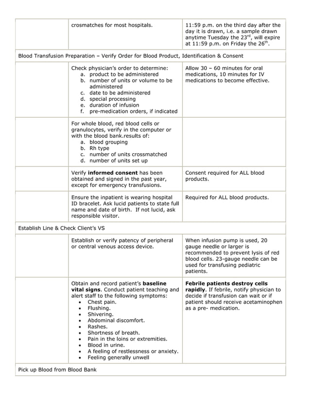 Blood Administration | PDF | First Aid | Injuries