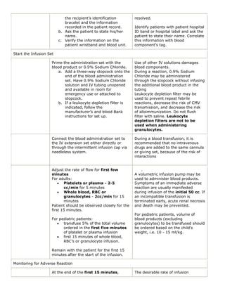 Blood Administration | PDF | First Aid | Injuries