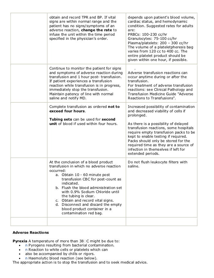 Blood Administration