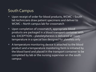 Blood administration | PPTX