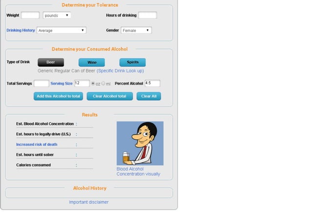 Blood Alcohol Calculator (BAC) | PDF