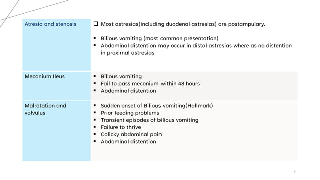 Blood and Bile-stained vomiting in pediatrics.pdf