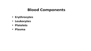 Drugs acting on Blood and Blood forming Organs.pptx