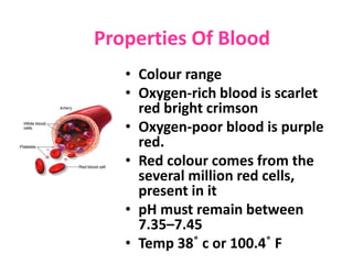 blood and blood products components of blood | PPTX