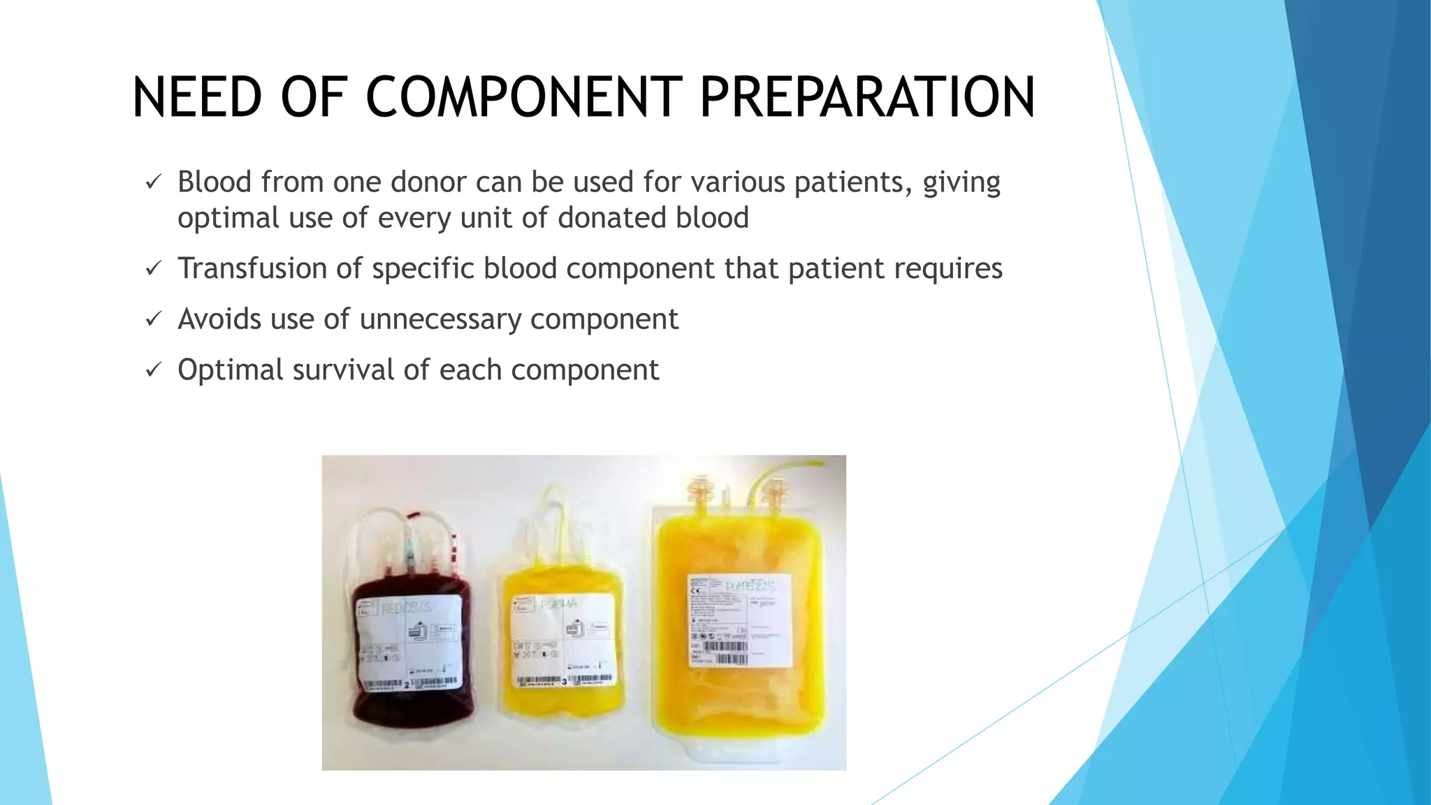 blood and blood products final.pptx