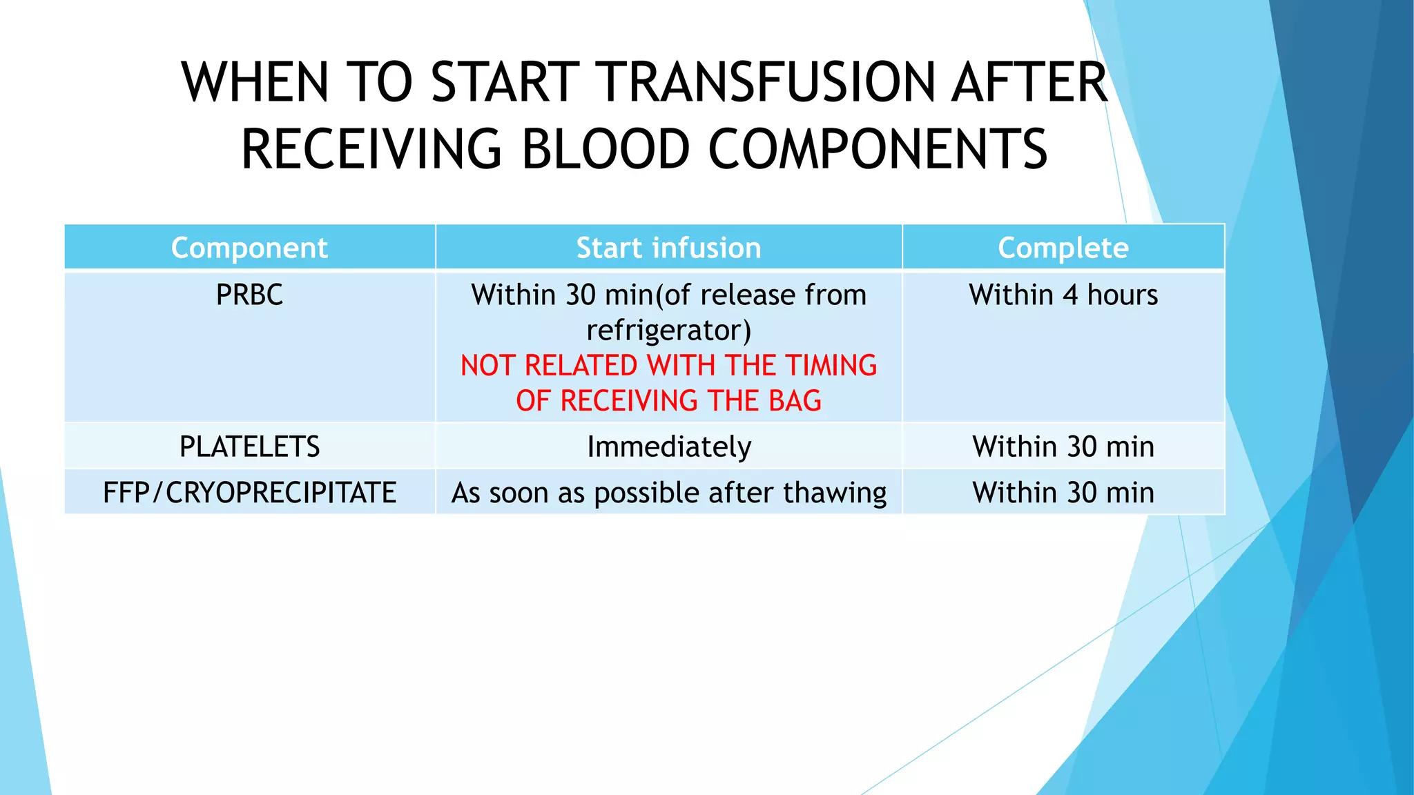 blood and blood products final.pptx