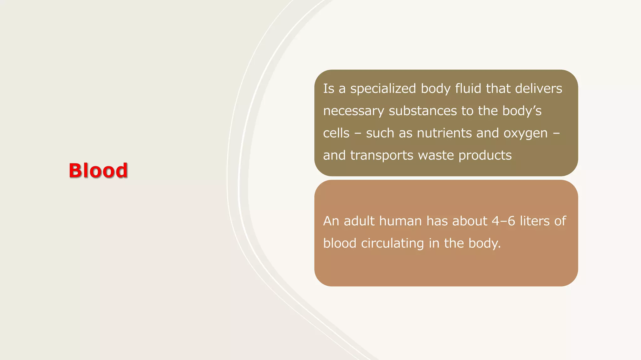 Blood and blood products safety | PPTX