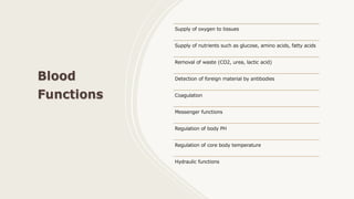 Blood and blood products safety | PPTX