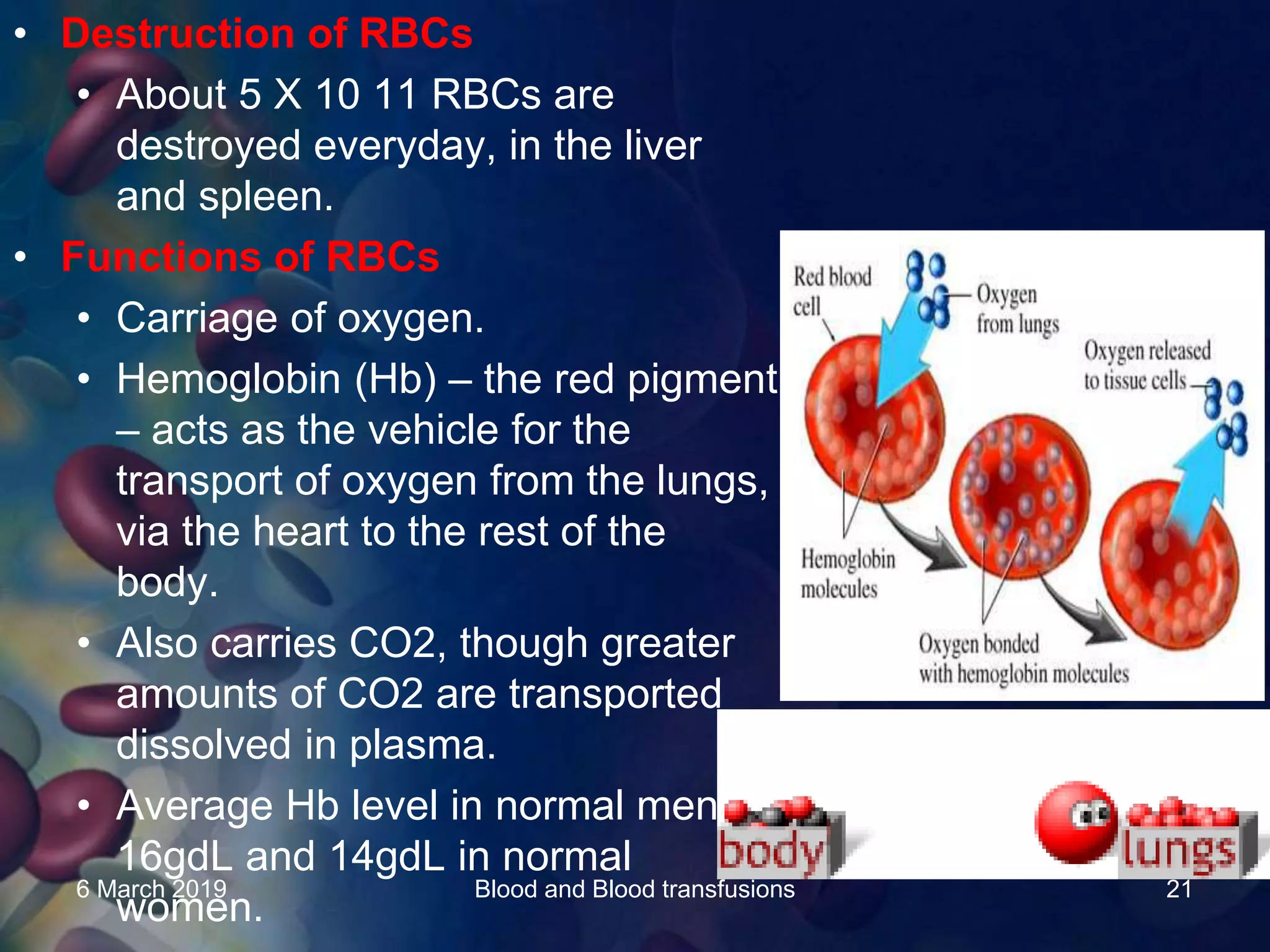 Blood and blood transfusion | PPTX