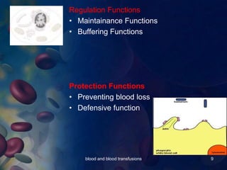 Blood and blood transfusions | PPTX