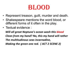 Bloody Hands Macbeth