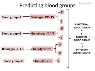 BLOOD AND CIRCULATION (Functions, components, blood clot, clotting ...