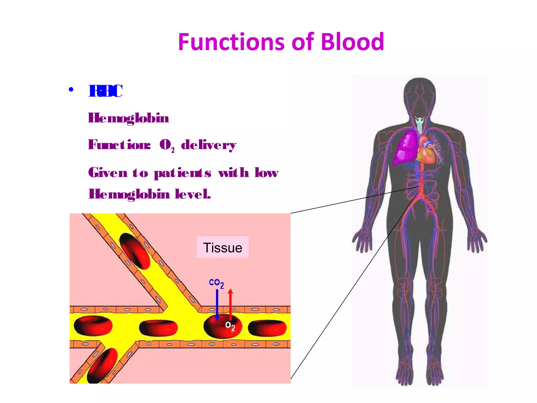 Blood and donation facts | PPT
