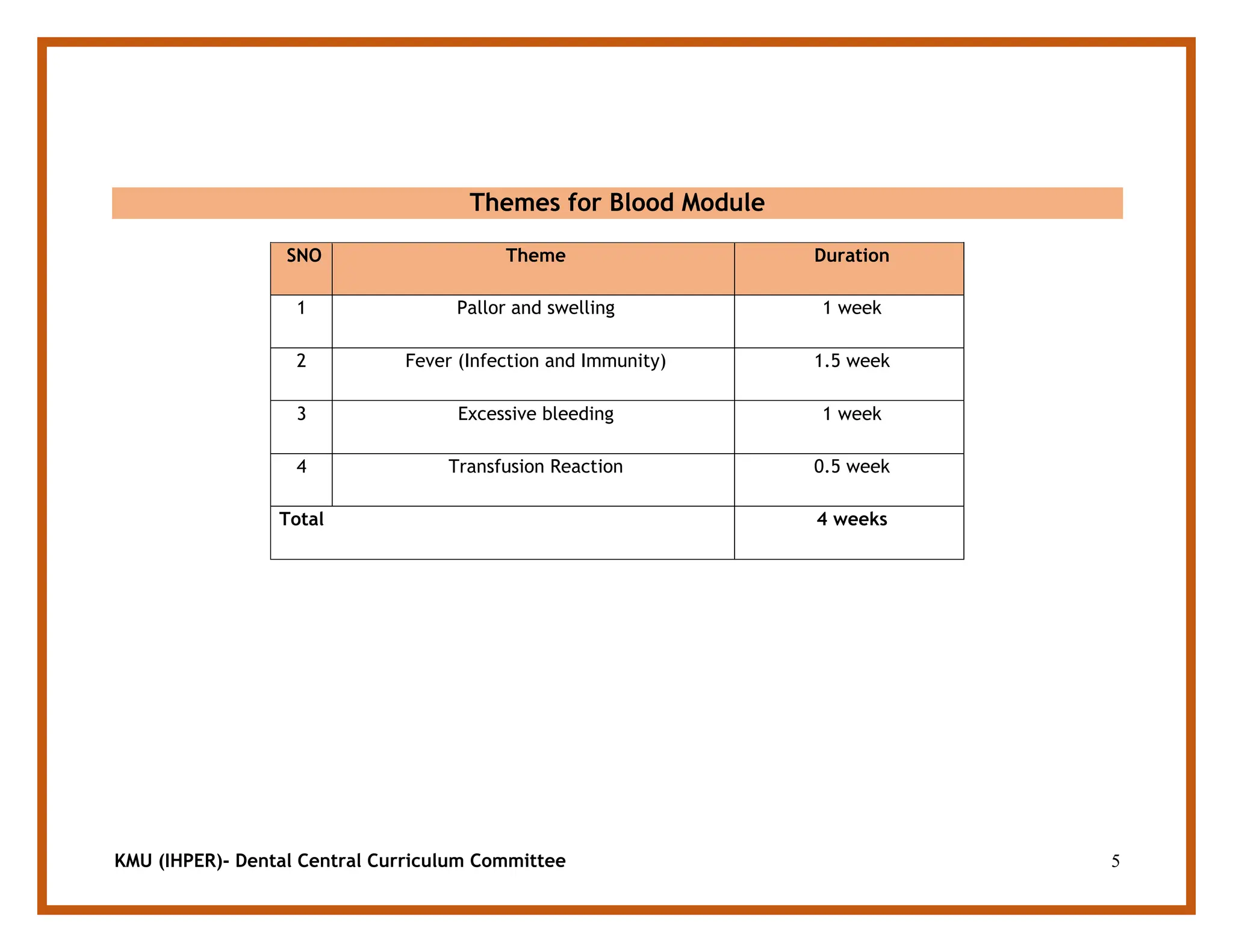 Blood and Immunology Module for First Year BDS | PDF