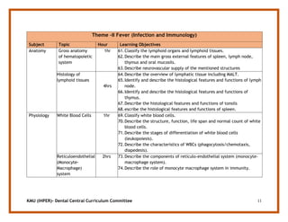 Blood and Immunology Module for First Year BDS | PDF
