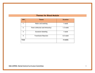 Blood and Immunology Module for First Year BDS | PDF