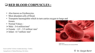 Blood And Its Clinical Aspects - Dr. Gunjan Barot.pptx